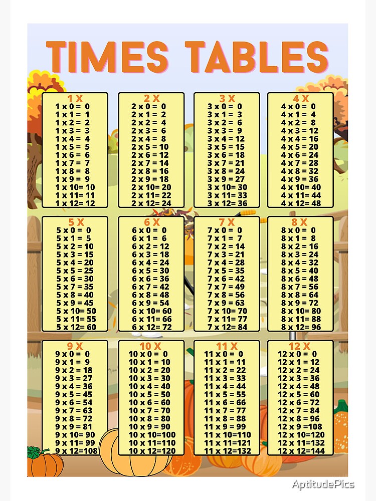 "Autumn Times Tables Chart" Spiral Notebook for Sale by AptitudePics ...