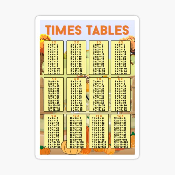 "Autumn Times Tables Chart" Sticker by AptitudePics | Redbubble