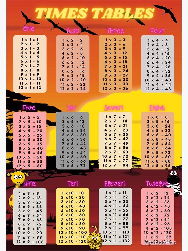 "Safari Times Tables Chart" Sticker by AptitudePics | Redbubble