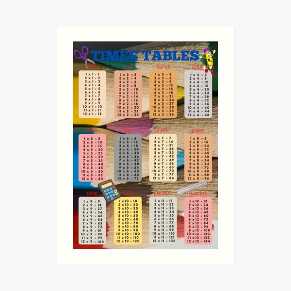 "Pencils Times Tables Chart" Art Print for Sale by AptitudePics | Redbubble