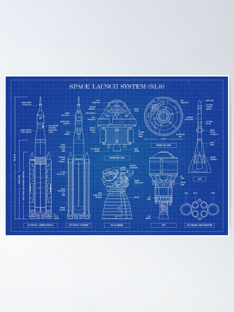 "Space Launch System (SLS) Blueprint" Poster for Sale by BGALAXY ...