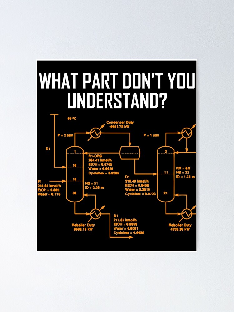 "Funny Chemical Engineer - Chemical Engineering" Poster for Sale by ...