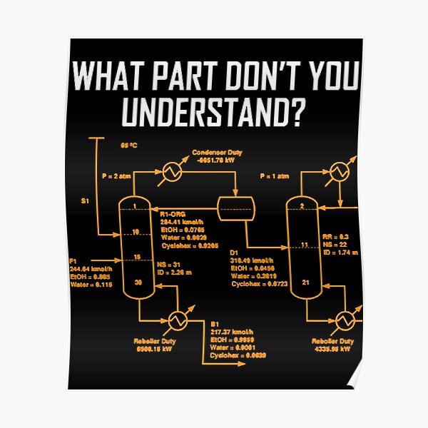 "Funny Chemical Engineer - Chemical Engineering" Poster for Sale by ...