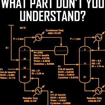 "Funny Chemical Engineer - Chemical Engineering" Poster for Sale by ...