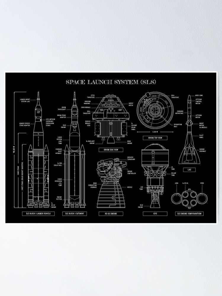 "Space Launch System (SLS) White Stencil-No Background" Poster von ...