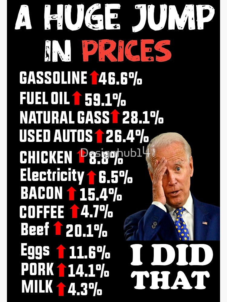 "Biden inflation" Poster for Sale by Designhub14 | Redbubble