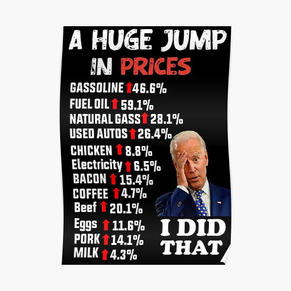 "Biden inflation" Poster for Sale by Designhub14 | Redbubble