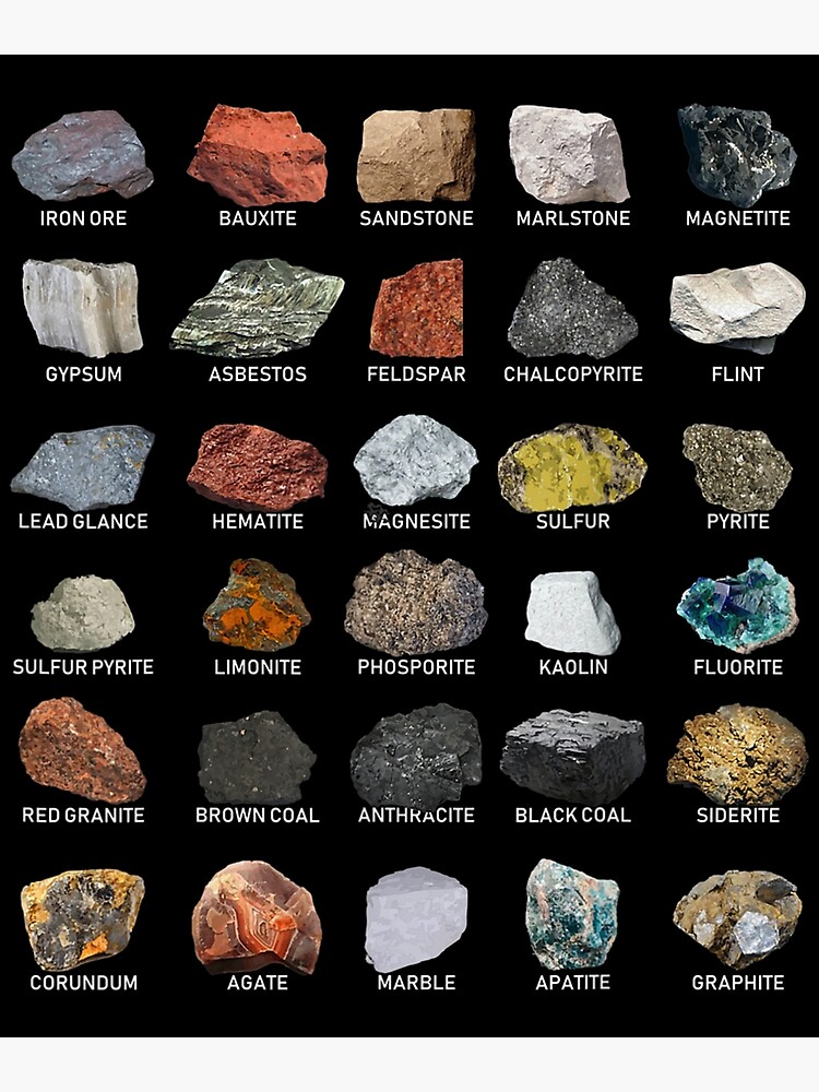 "Erze Mineralien Edelsteine und Kristalle für Geologen" Poster von ...