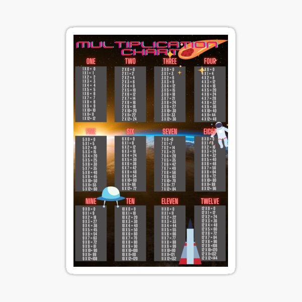 "Space Multiplication Chart" Sticker by AptitudePics | Redbubble