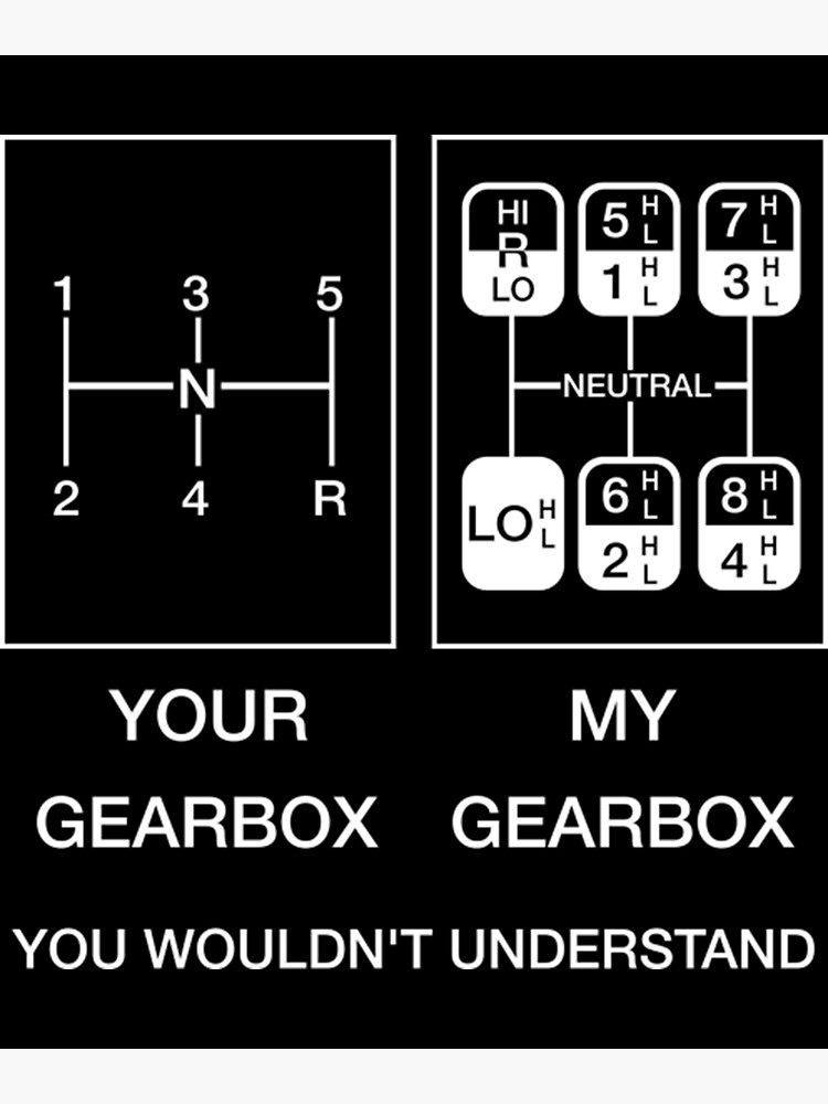 "Your gearbox, my gearbox." Poster for Sale by MegadoShica | Redbubble
