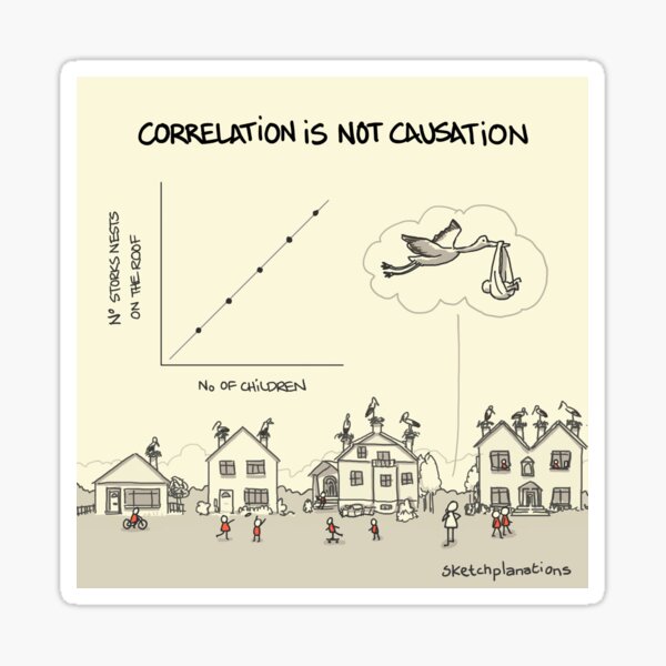 "Correlation is not causation" Sticker by sketchplanator | Redbubble