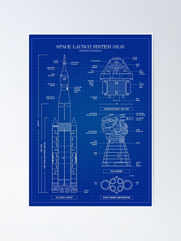 "Space Launch System (SLS) Artemis Program (Blueprint Vertical)" Poster ...