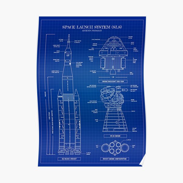 "Space Launch System (SLS) (Blueprint Vertical)" Poster for Sale by ...