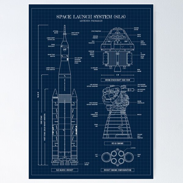"Space Launch System (SLS) (Navy Blueprint Vertical)" Poster for Sale ...