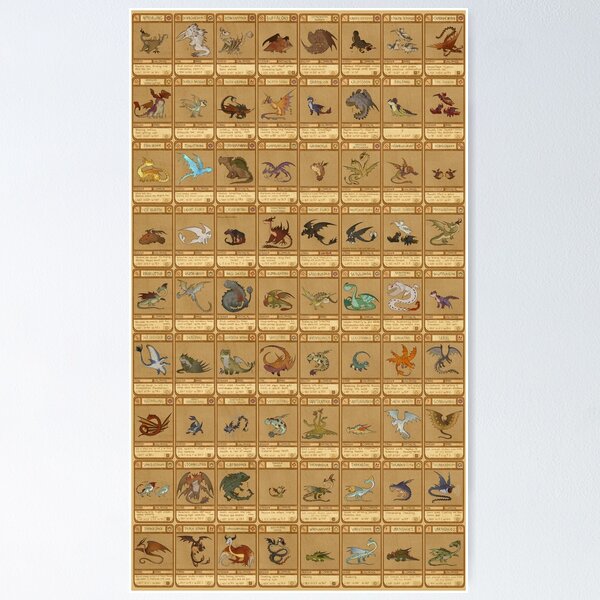 "Fishlegs's cards" Poster by Cryptids-dealer | Redbubble