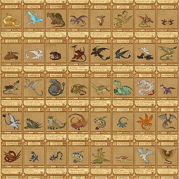 "Fishlegs's cards" Poster by Cryptids-dealer | Redbubble