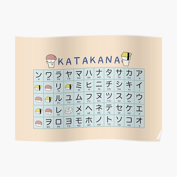 "Katakana Cheat Sheet" Poster by JP-Tanakasan | Redbubble