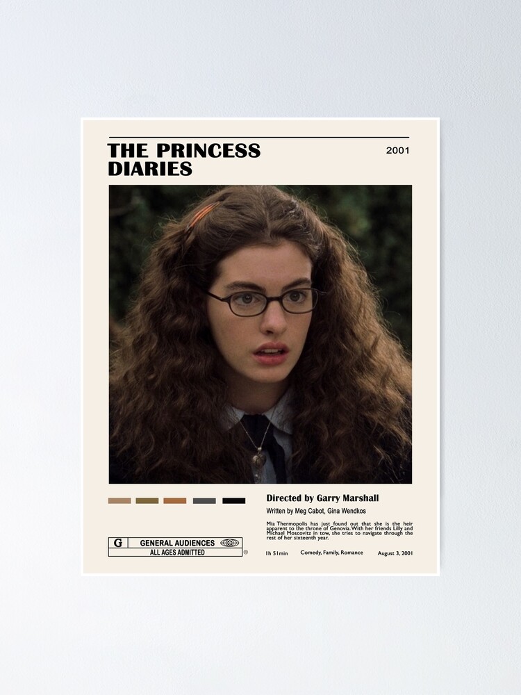 "Film Summary Poster Design" Poster for Sale by FosterDuffy | Redbubble