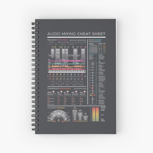 "Audio Mixing Cheat Sheet" Spiral Notebook for Sale by pennyandhorse | Redbubble