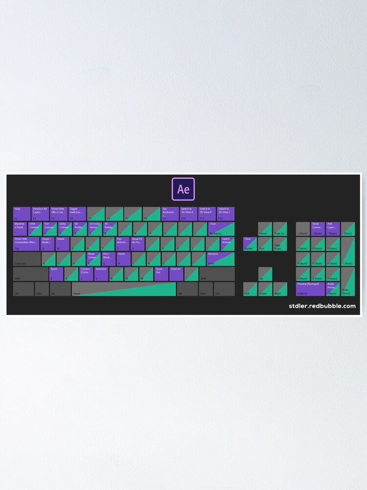 "Adobe After Effects Shortcuts" Poster by stdler | Redbubble