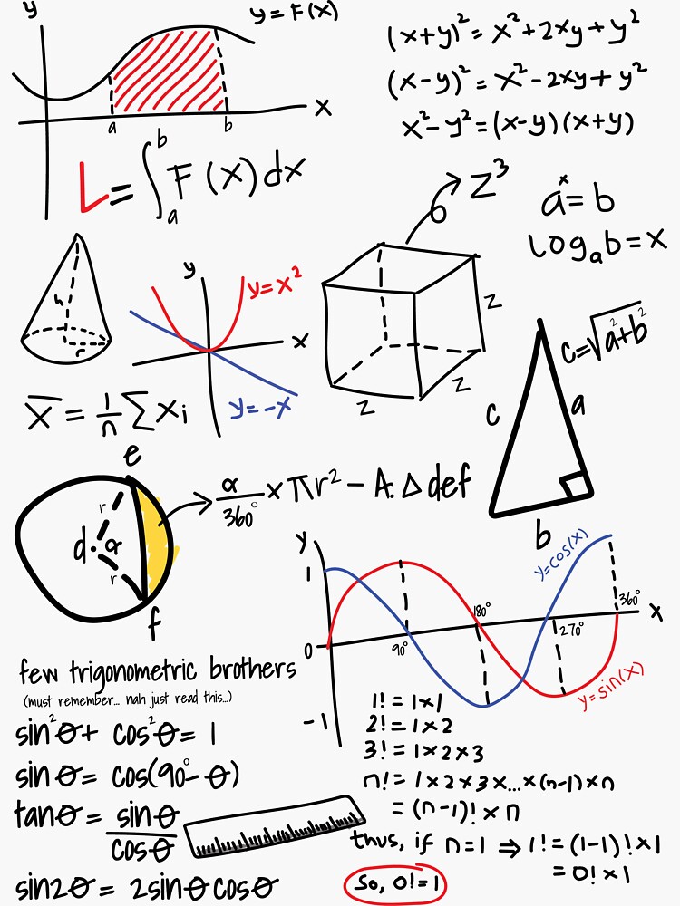 "Math Formulas" Sticker for Sale by hmdesignsid | Redbubble