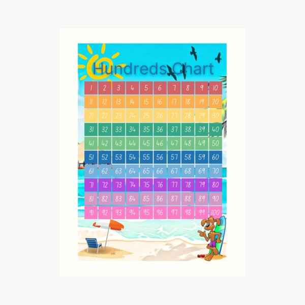 "Summer Hundreds Chart" Art Print for Sale by AptitudePics | Redbubble