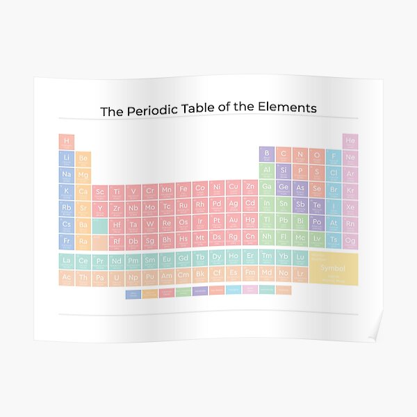 "The Periodic Table of the Elements | Pastel Rainbow on White ...