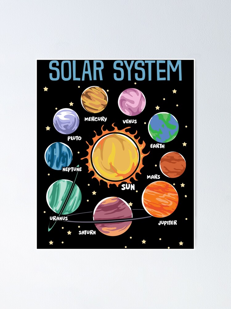 Póster «Sistema Solar Planetas Ciencia Espacio Niños Niñas STEM Niños ...