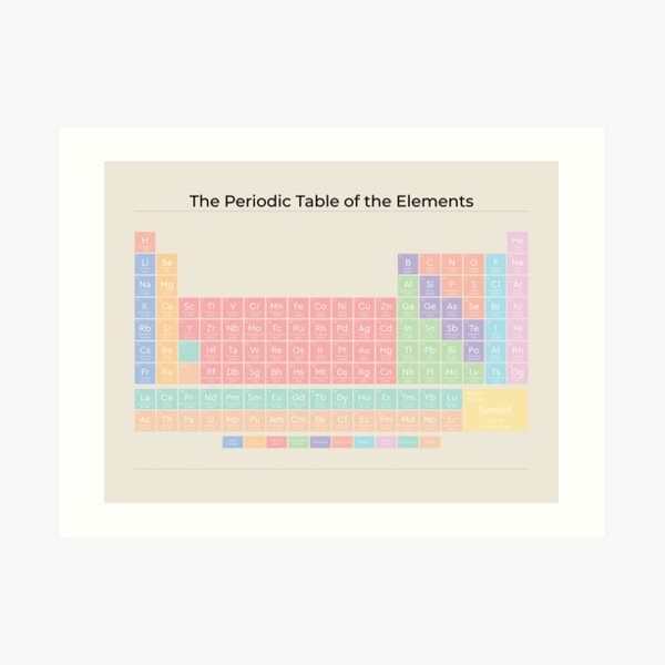 "The Periodic Table of the Elements | Pastel Rainbow on Sand - British ...
