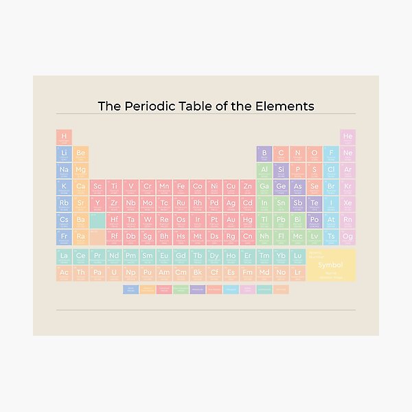 "The Periodic Table of the Elements | Pastel Rainbow on Sand - British ...