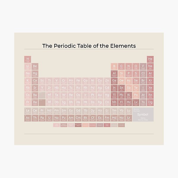 "The Periodic Table of the Elements | Peony Pink on Sand - British ...