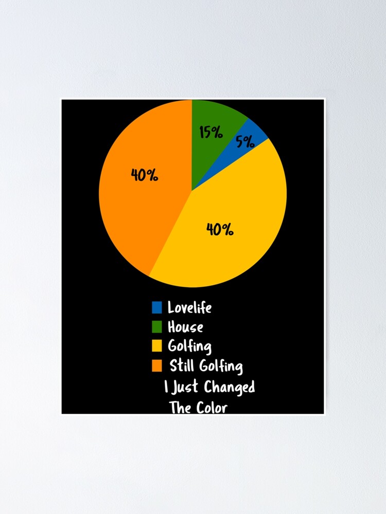 "Life in a Pie Chart Funny Golfing Lover for Men " Poster for Sale by ...