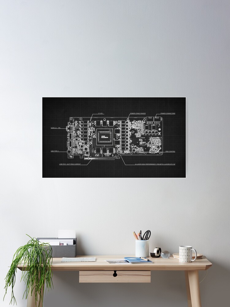 "AMD 6900XT GPU PCB Blueprint-Poster" Poster for Sale by Vibe Designs ...