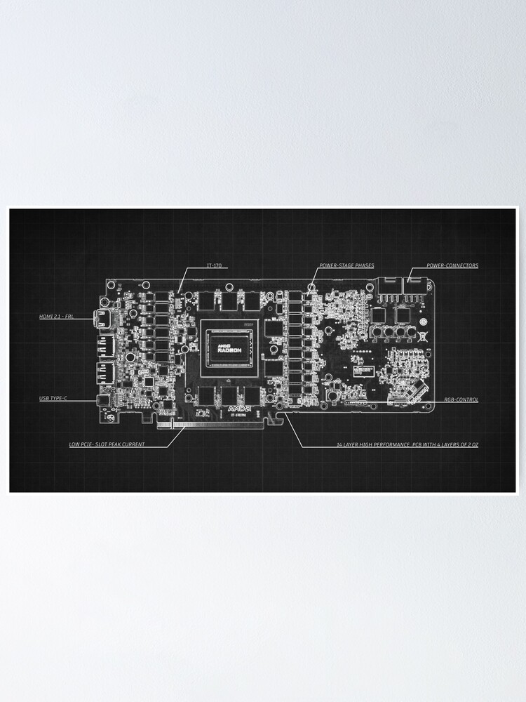 "AMD 6900XT GPU PCB Blueprint-Poster" Poster for Sale by ...