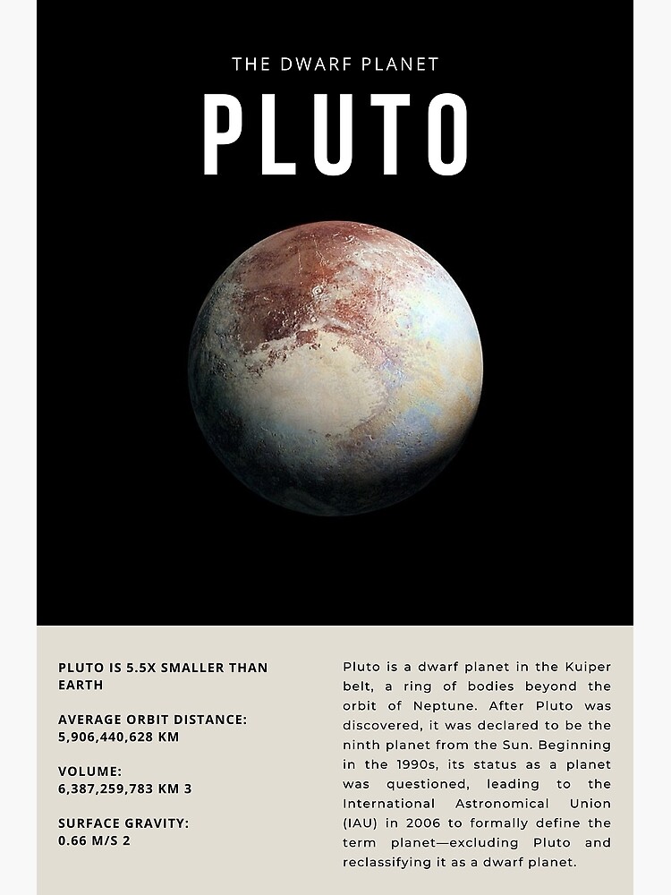 "Pluto Dwarf Planet Solar System" Poster for Sale by carrotsnlimes ...