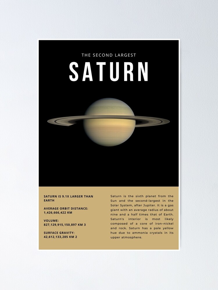 "Saturn Planet Solar System" Poster for Sale by carrotsnlimes | Redbubble