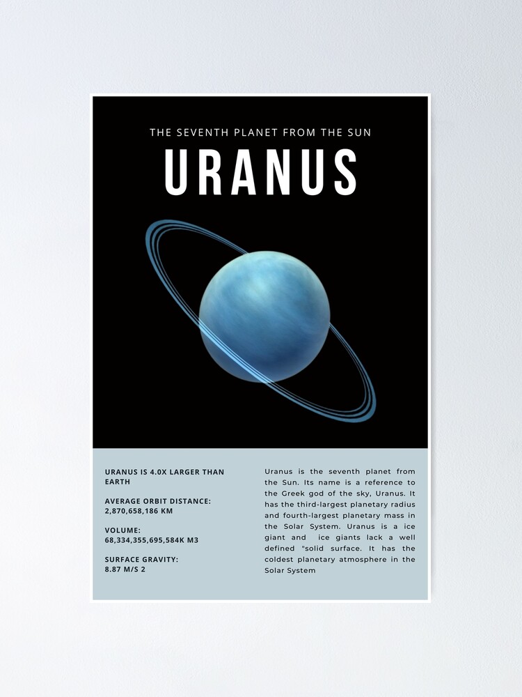 "Uranus Planet Solar System" Poster for Sale by carrotsnlimes | Redbubble