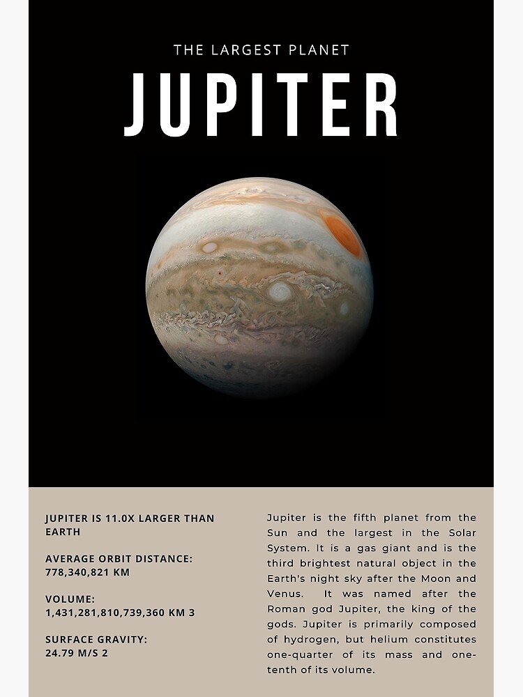 "Jupiter Planet Solar System" Poster for Sale by carrotsnlimes | Redbubble