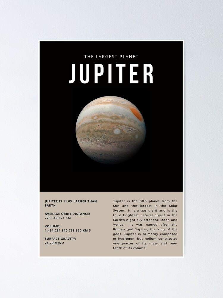 "Jupiter Planet Solar System" Poster for Sale by carrotsnlimes | Redbubble