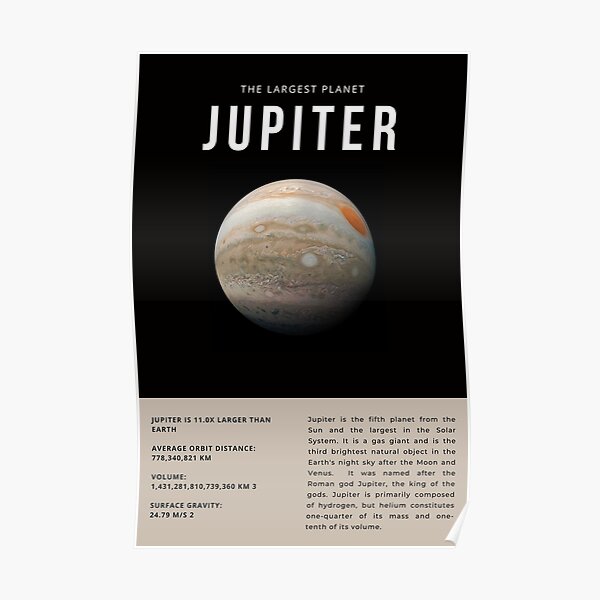 "Jupiter Planet Solar System" Poster for Sale by carrotsnlimes | Redbubble