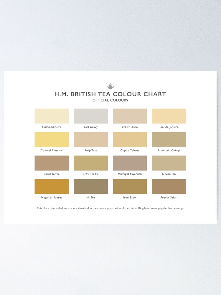 "H.M. British Tea Colour Chart" Poster for Sale by willmayor | Redbubble