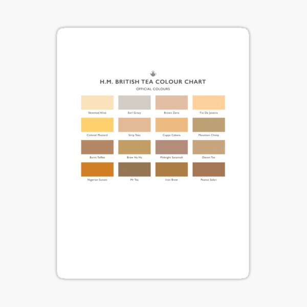 "H.M. British Tea Colour Chart" Sticker for Sale by willmayor | Redbubble