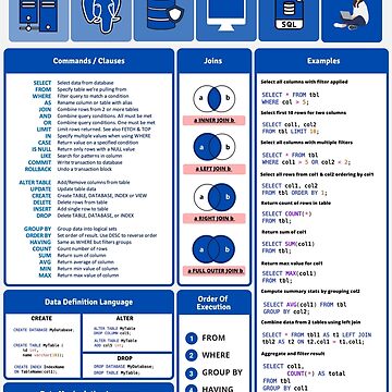 Pegatina for Sale con la obra «hoja de trucos sql» de VivaanArt | Redbubble