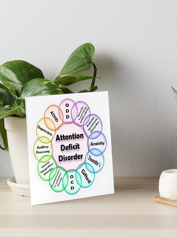 "Attention Deficit Disorder Chart full color" Art Board Print by ...