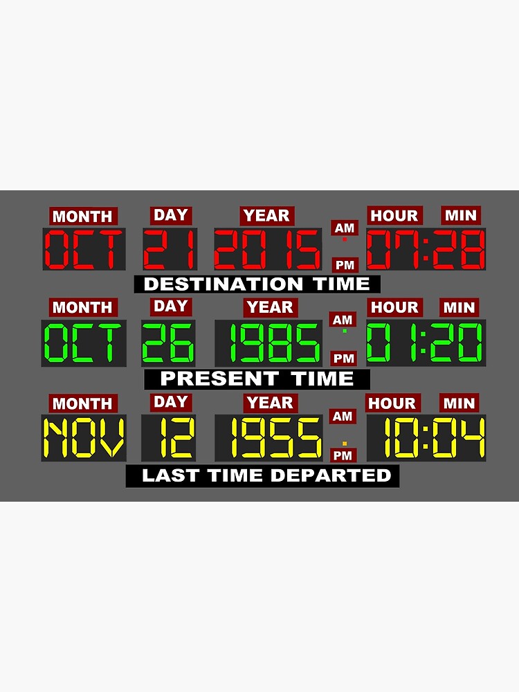 "TIME CIRCUITS ON!" Poster for Sale by MrRed | Redbubble