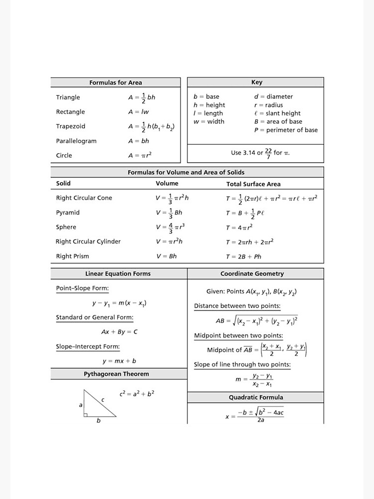 Cuaderno de espiral «Lista de hoja de trucos de fórmulas matemáticas ...