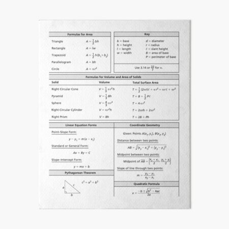 "List of Mathematic Formulae Cheat Sheet " Art Board Print by ...