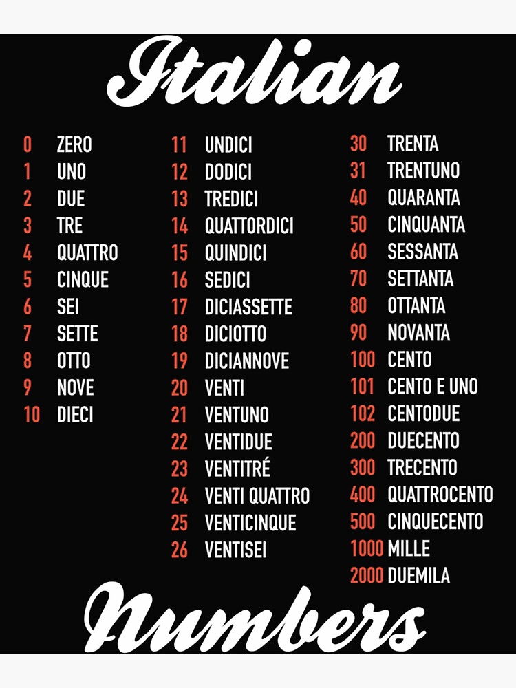 Poster « Chiffres italiens - Cheatsheet en italien », par ...