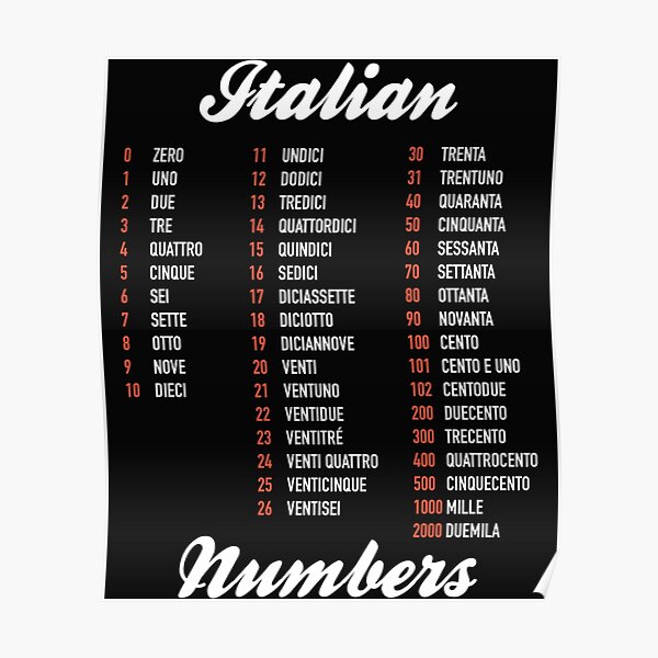 Poster « Chiffres italiens - Cheatsheet en italien », par ...