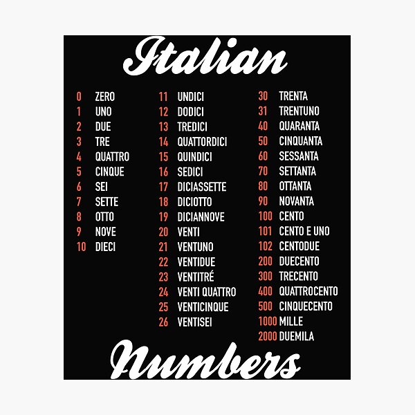 Impression photo « Chiffres italiens - Cheatsheet en italien », par ...